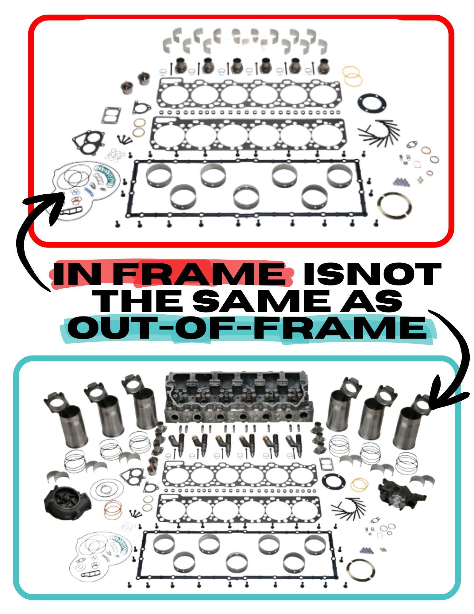 In-Frame vs Out-of-Frame Rebuilds for Heavy-Duty Diesel Engines: What